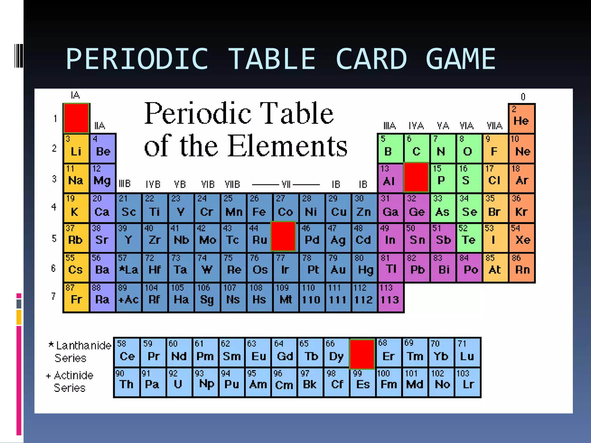 Periodic table | PPT