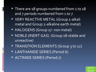 Periodic table | PPT