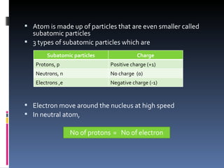 Periodic table | PPT | Chemistry | Science
