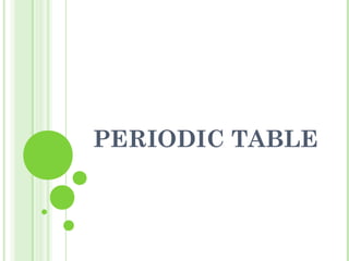 Periodic table | PPT