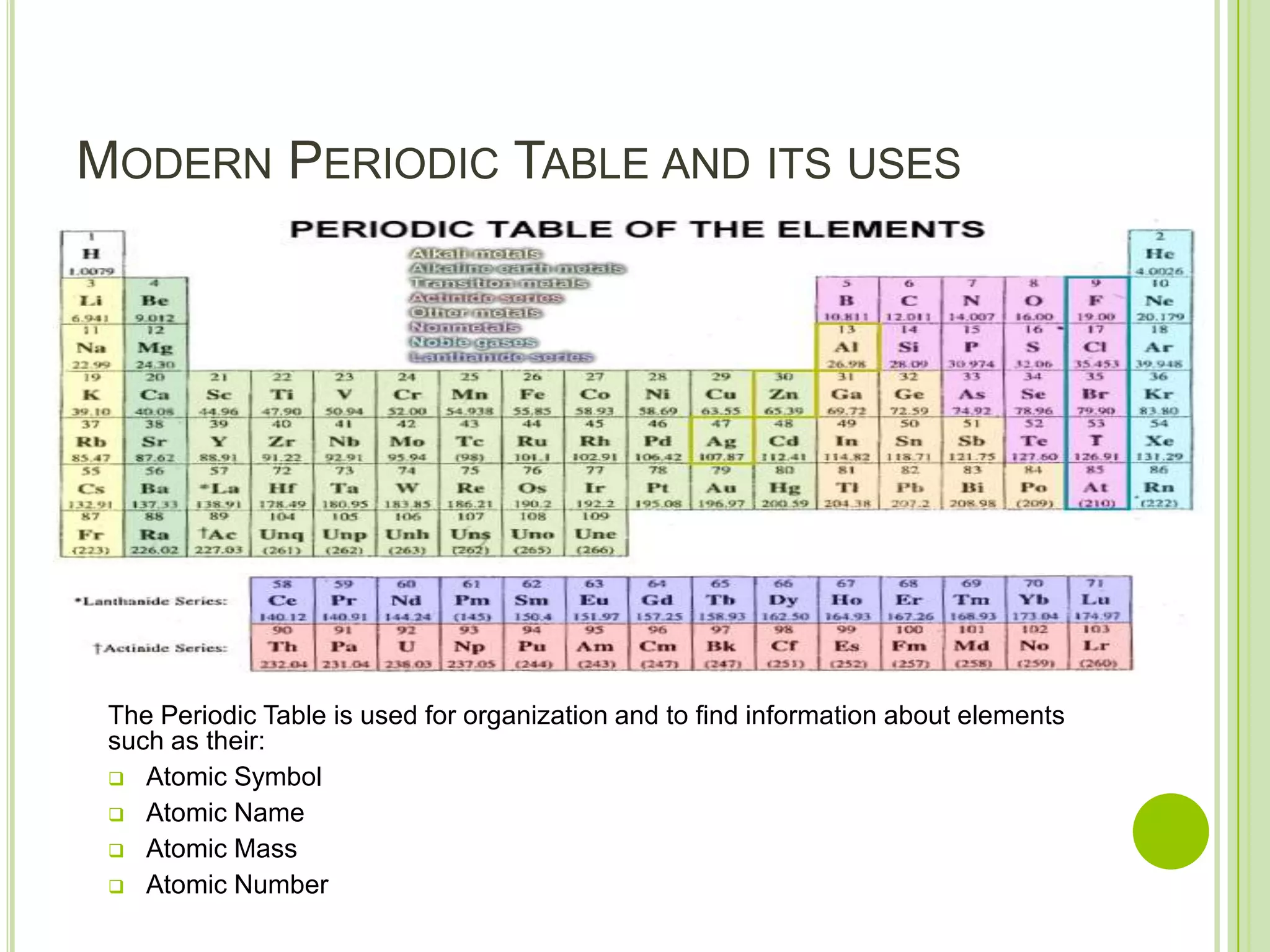 Periodic table | PPTX