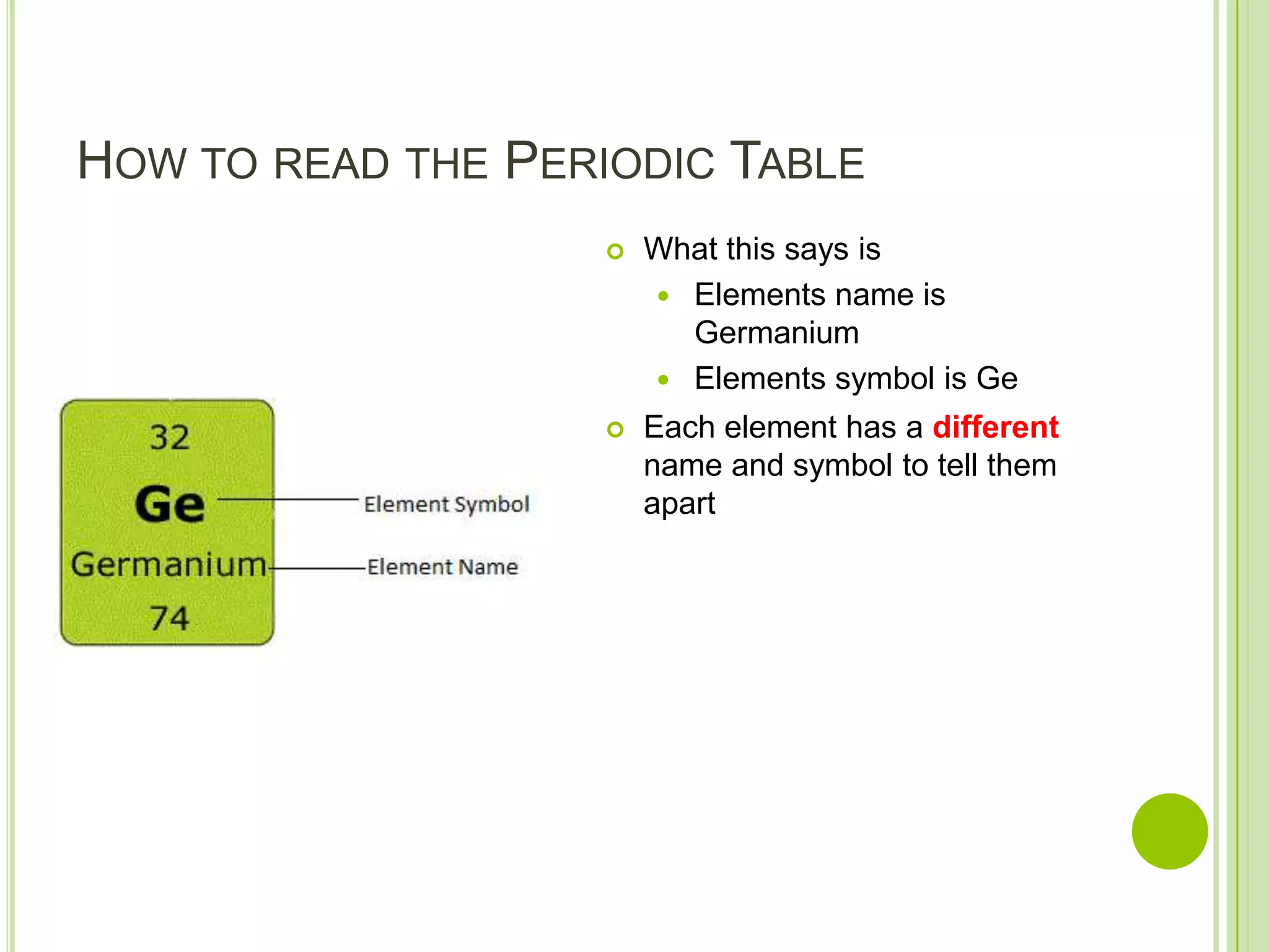 Periodic table | PPTX