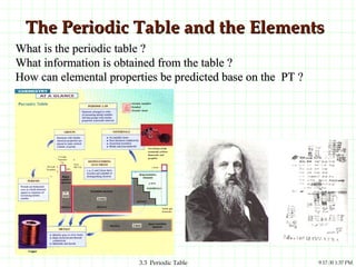 Periodic table | PPT