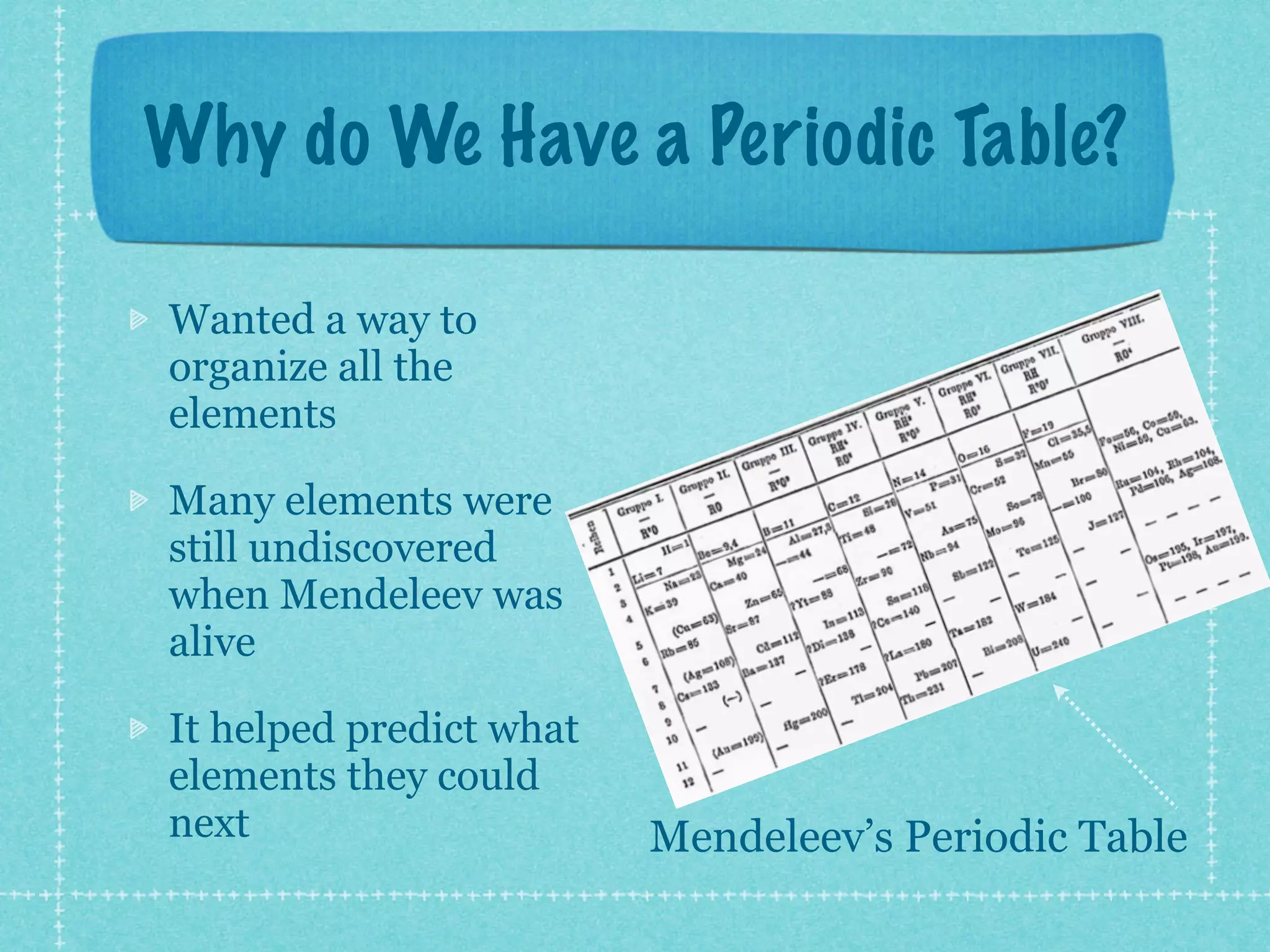 Periodic table Presentation | KEY | Chemistry | Science