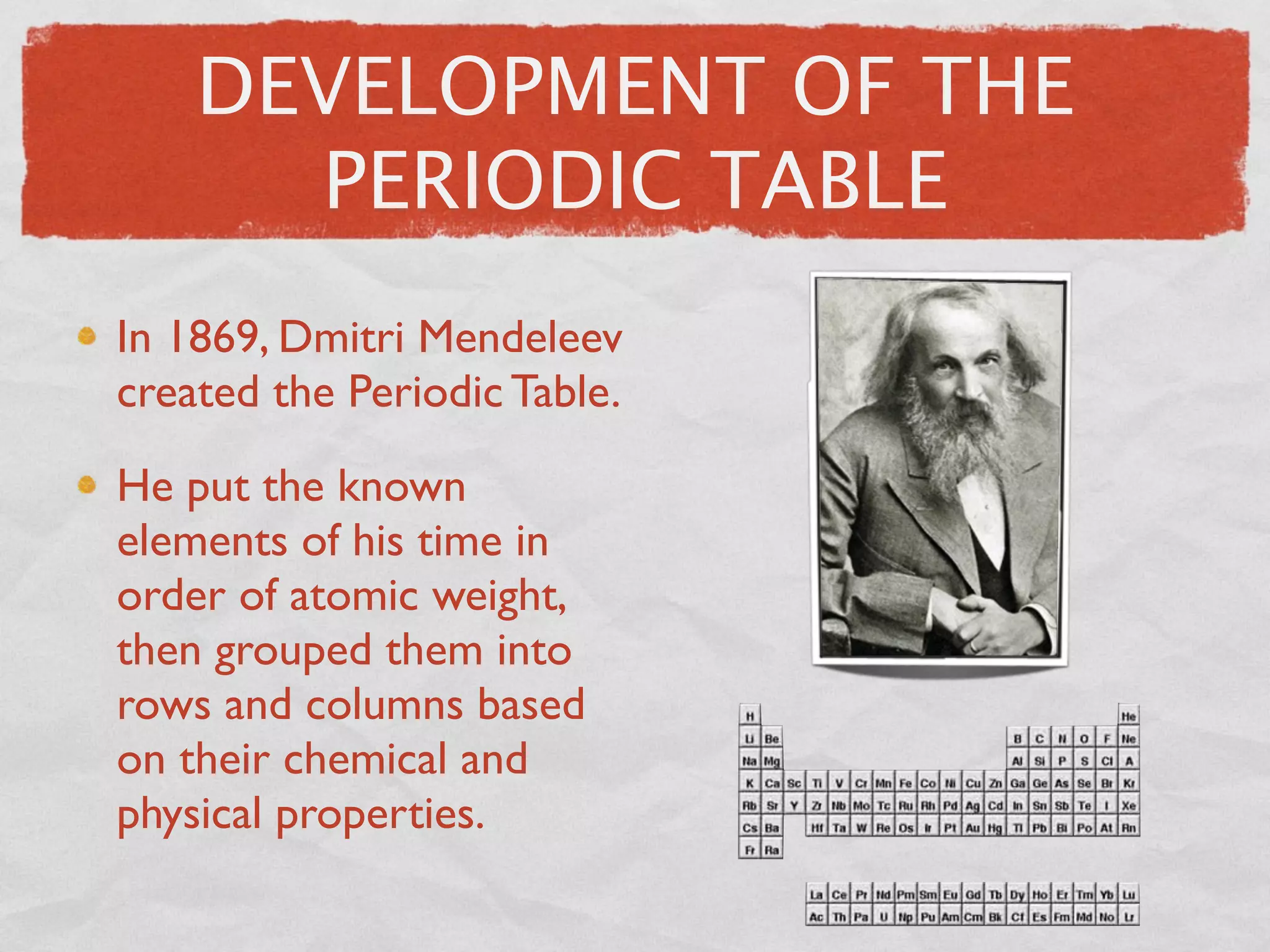 Periodic table | KEY
