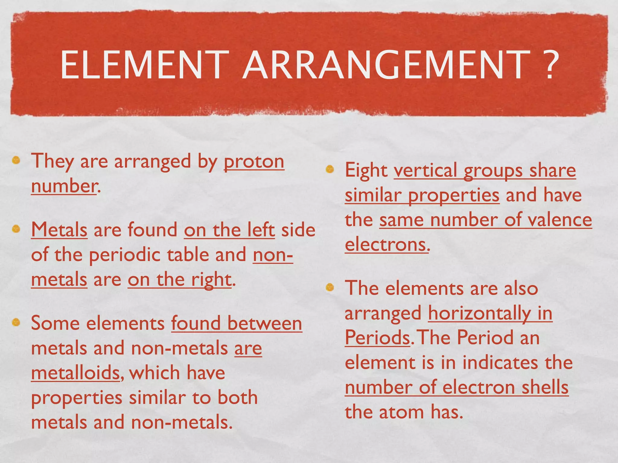 Periodic table | KEY
