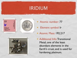 Periodic table | PPT