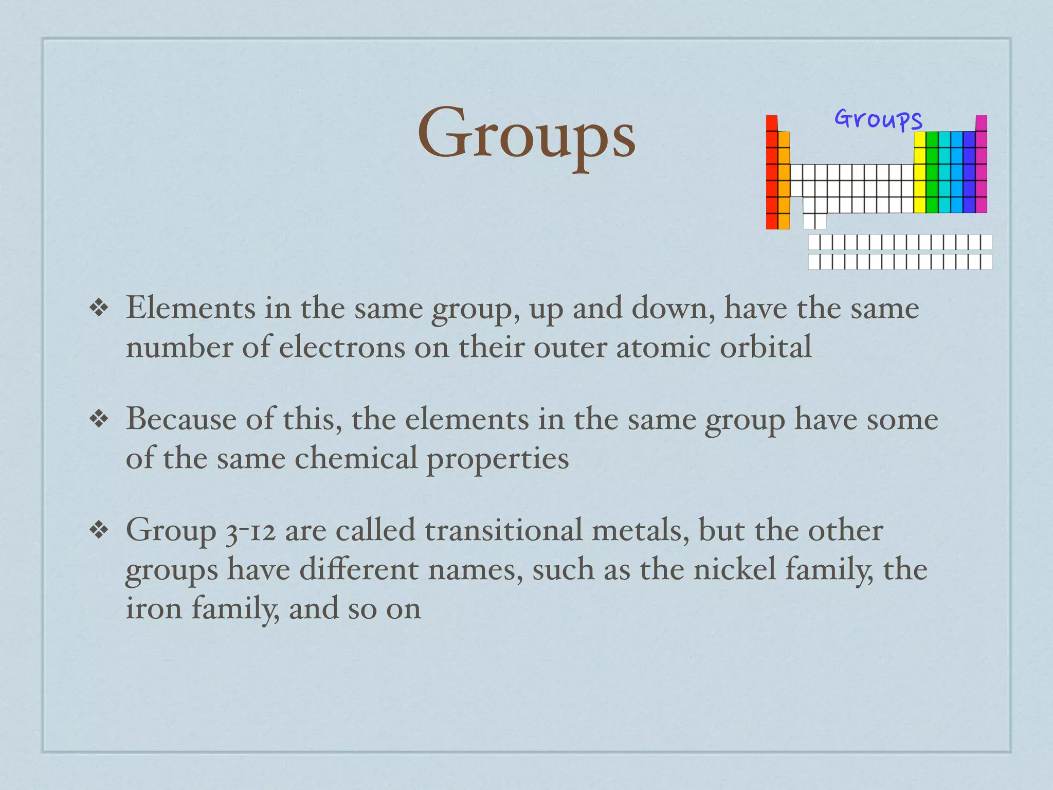 Periodic Table | PPT