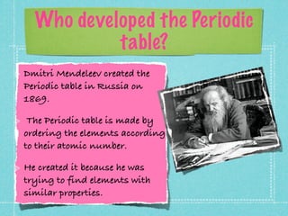 Periodic table | KEY