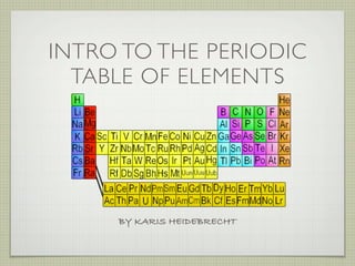 Periodic Table of Elements | PPT
