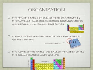 Periodic Table of Elements | PPT