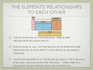 Periodic Table of Elements | PPT