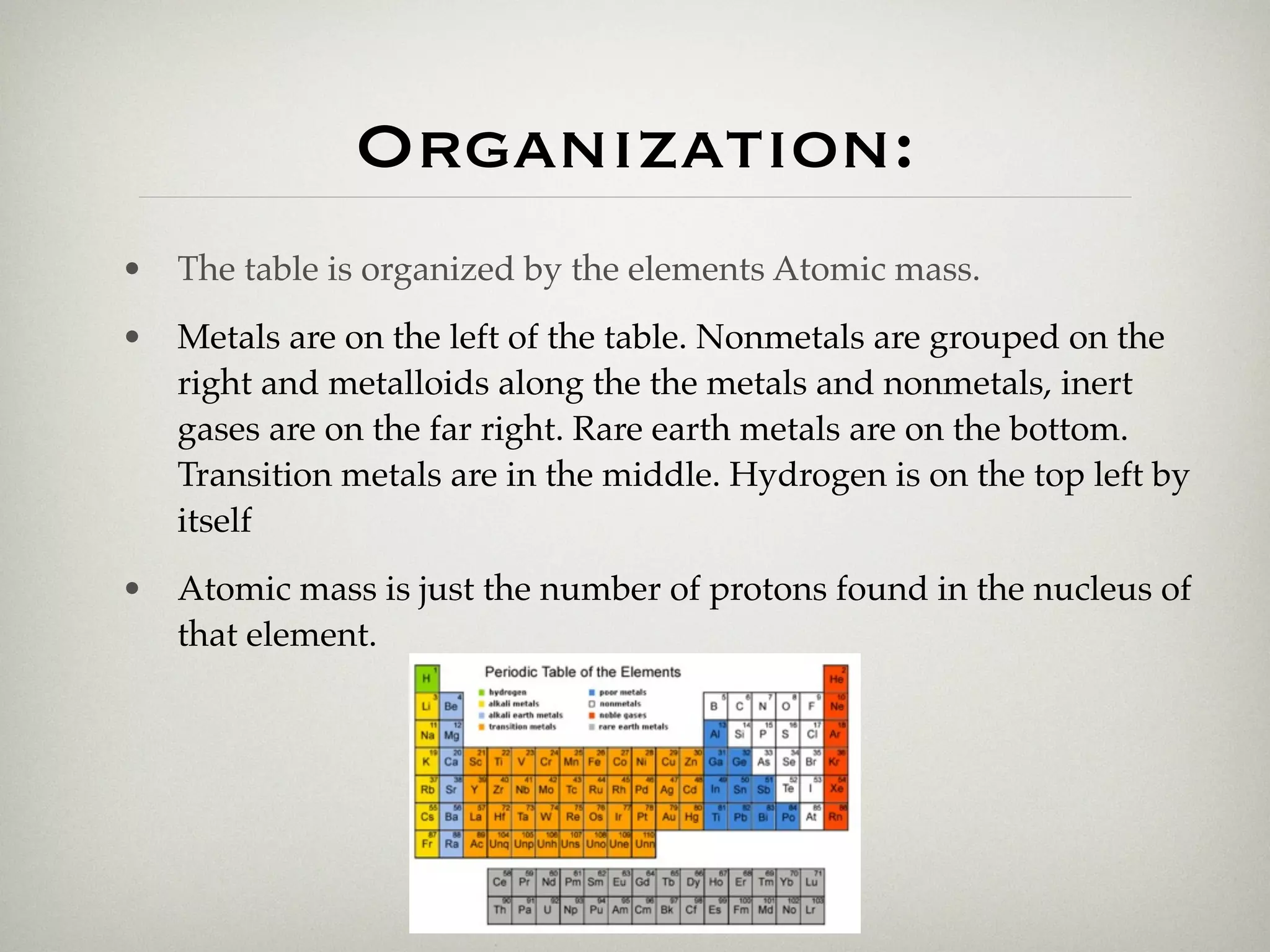 Periodic table | PPT