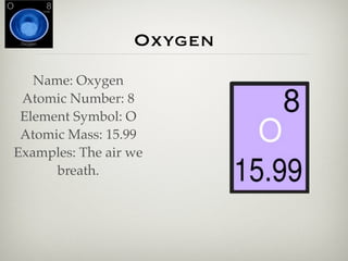 Periodic table | PPT