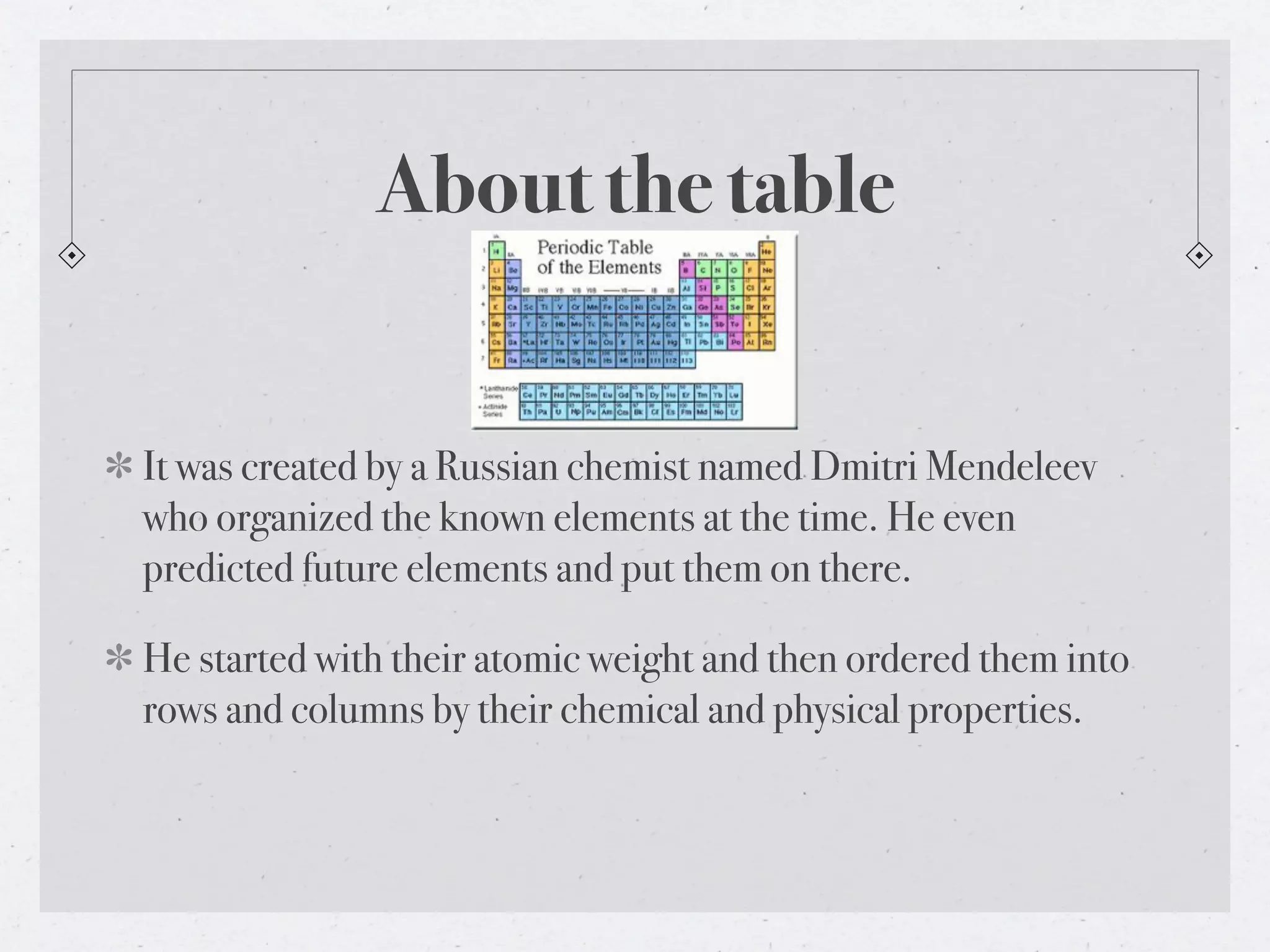 Periodic table | PPT