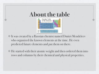 Periodic table | PPT