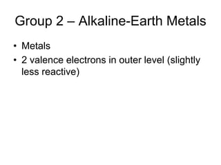 Periodic table | PPT