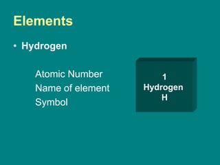 Periodic table | PPT