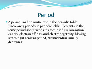 Periodic table | PPT
