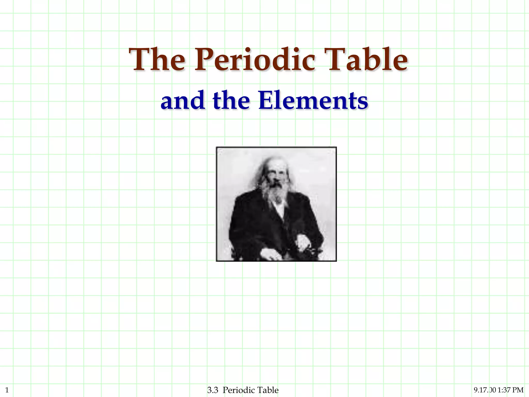 Periodic table kimia | PPSX