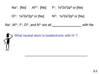Periodic table | PDF