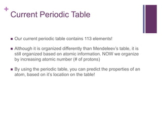 Periodic table | PPT