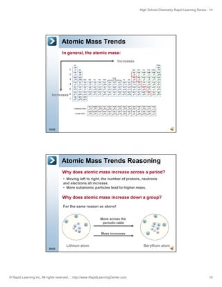 Periodic table | PDF