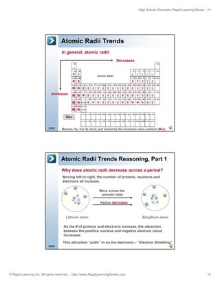 Periodic table | PDF