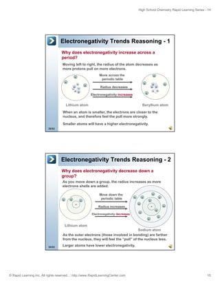 Periodic table | PDF