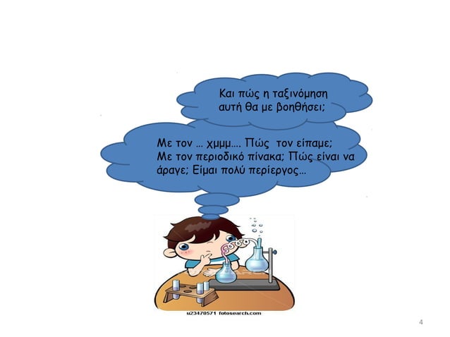 Periodic table | PPT
