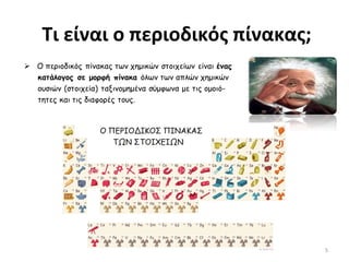 Periodic table | PPT