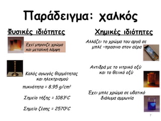 Periodic table | PPT