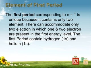Periodic table | PPTX