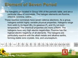 Periodic table | PPTX