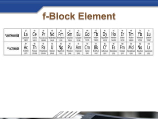 Periodic table | PPTX