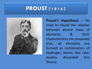 Periodic table | PPSX