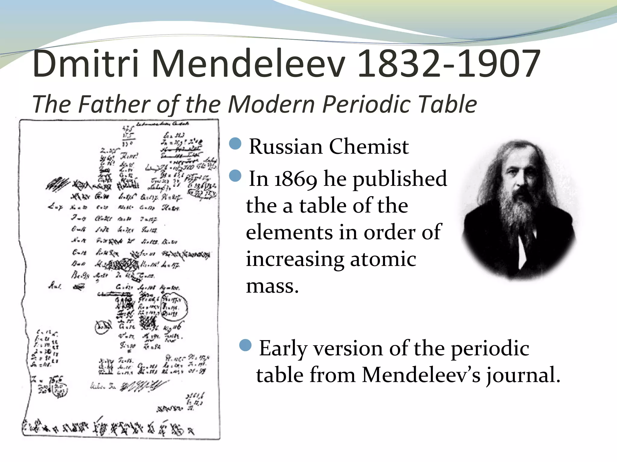 Periodic table | PPT