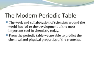 Periodic table | PPT