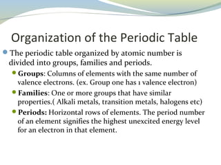 Periodic table | PPT