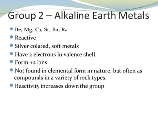 Periodic table | PPT
