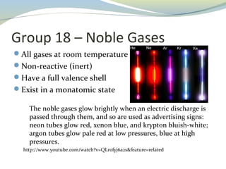 Periodic table | PPT