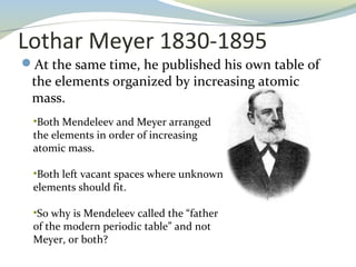 Periodic table | PPT