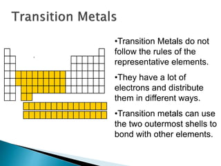 Periodic table | PPTX | Chemistry | Science