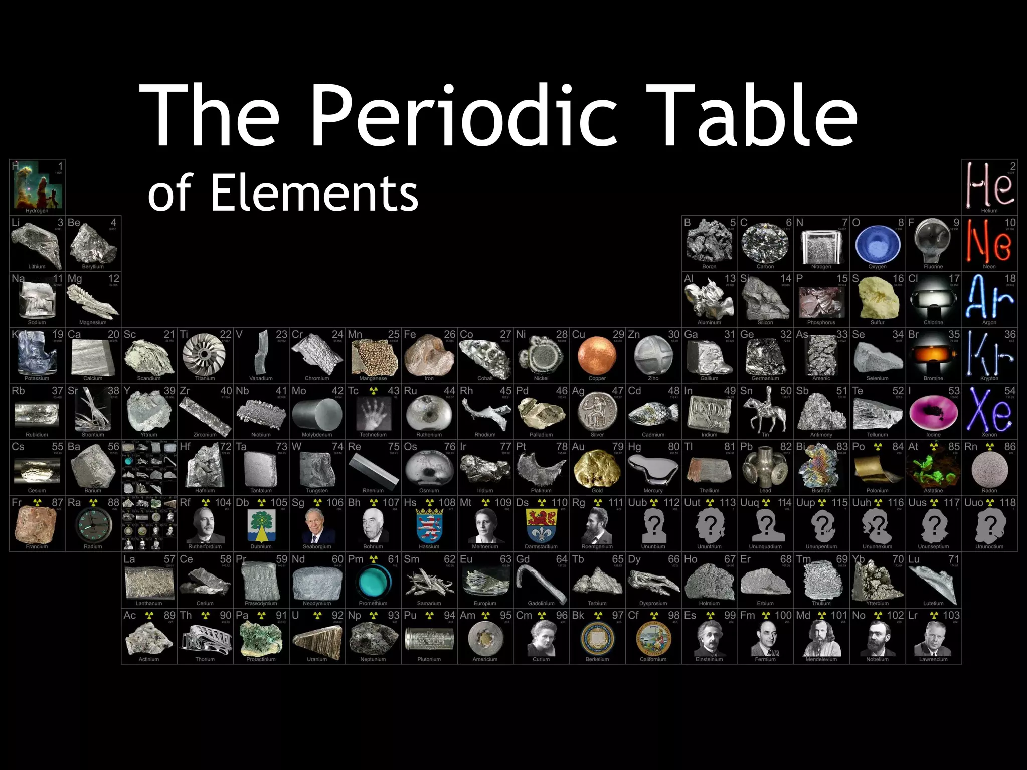 Grade 9, U1-L8-Periodic table | PPT | Chemistry | Science