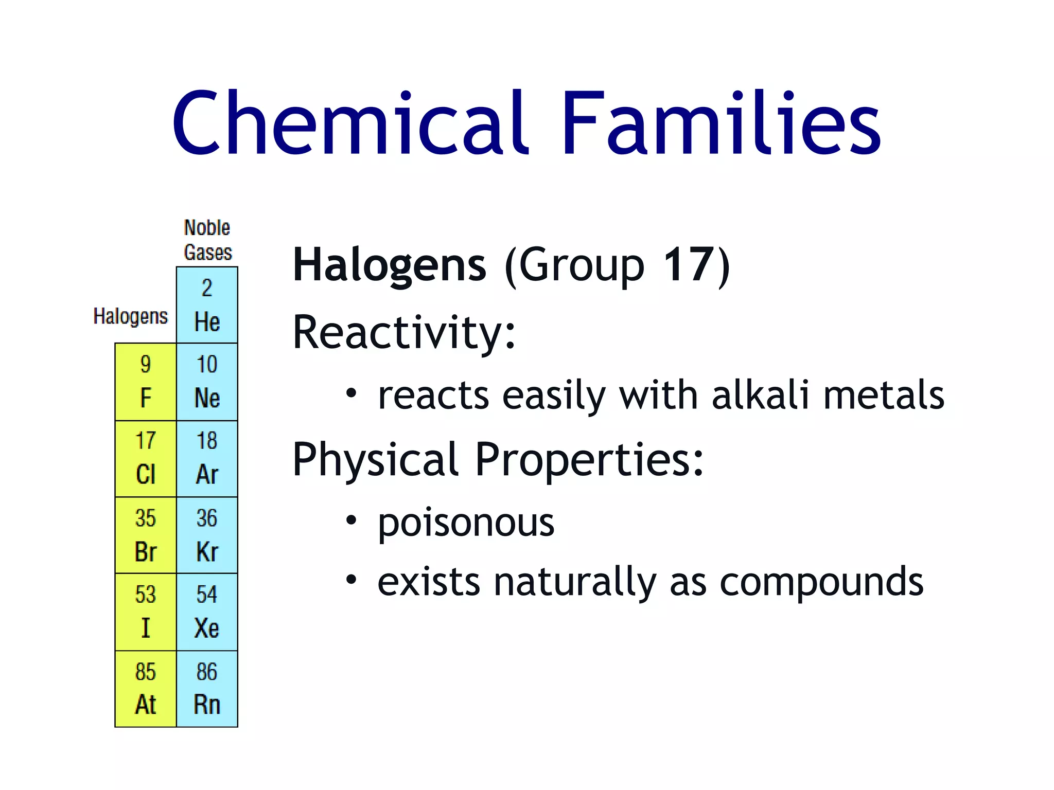 Grade 9, U1-L8-Periodic table | PPT