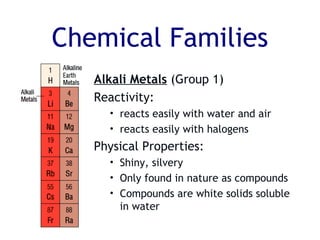 Grade 9, U1-L8-Periodic table | PPT