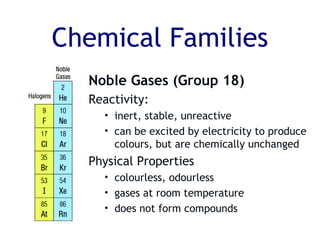 Grade 9, U1-L8-Periodic table | PPT