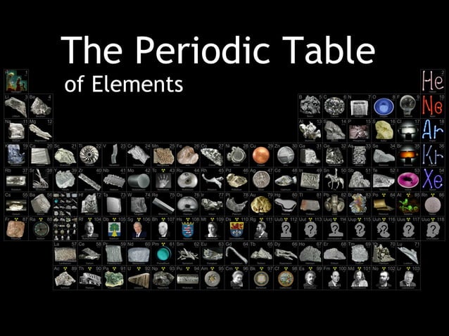 Periodic Table For Grade 9