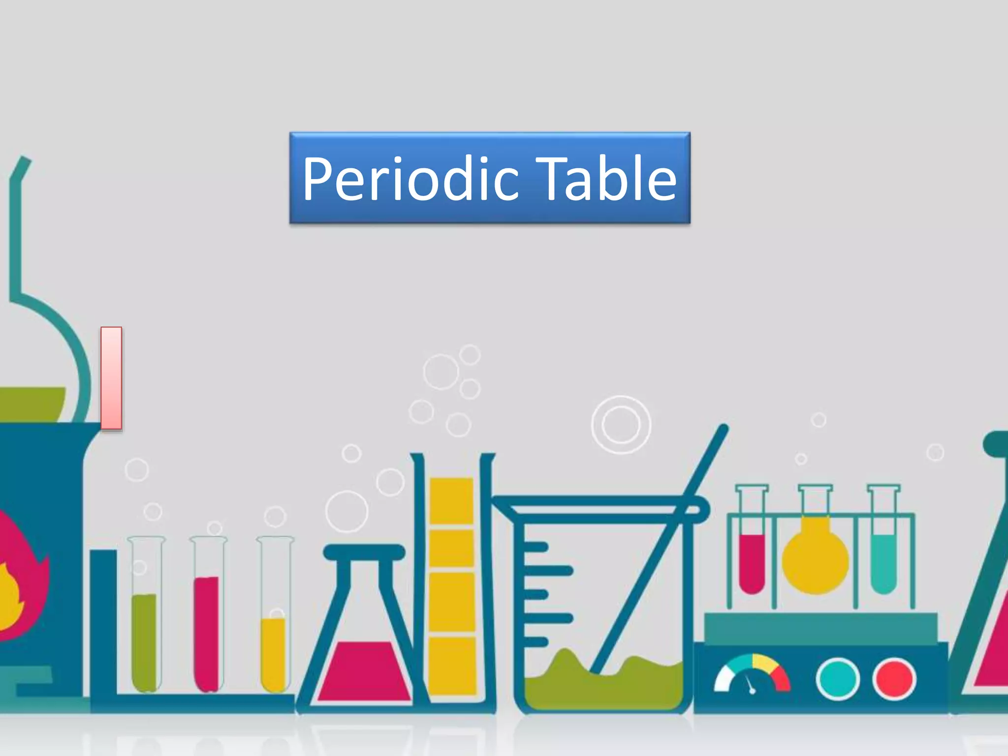 Periodic table | PPTX