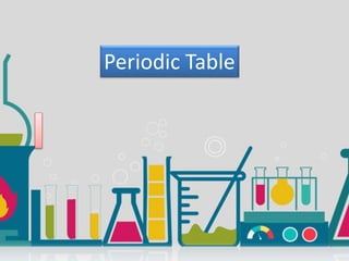 Periodic table | PPTX